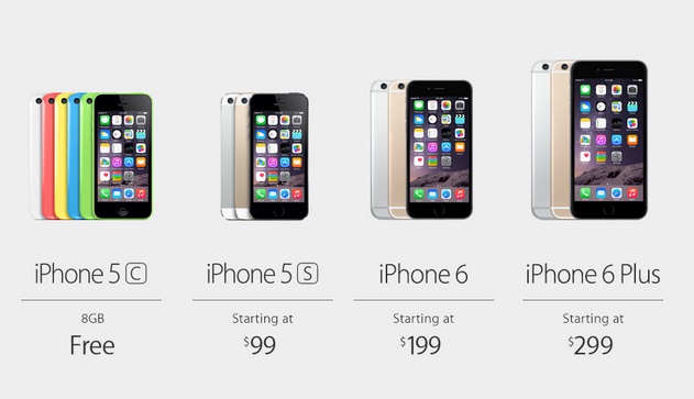 Ini spesifikasi dan harga iPhone 6 dan iPhone 6 Plus