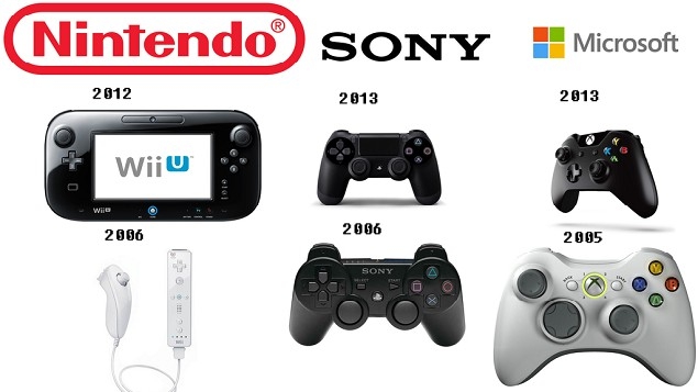 Beli Console Generasi Terkini atau Sebelumnya?