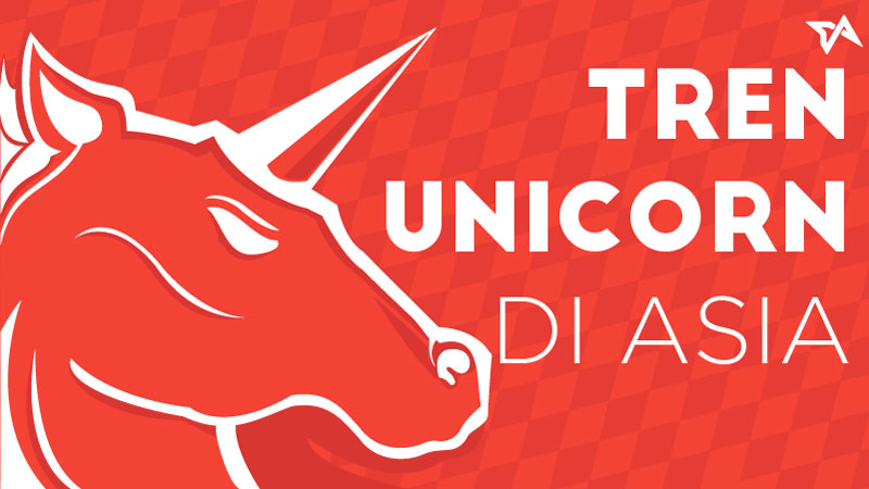 (INFOGRAFIS) Inilah Daftar Startup Unicorn di Asia