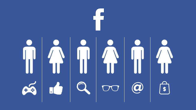 12 Pengguna Facebook yang Bisa Kamu Temui di Internet