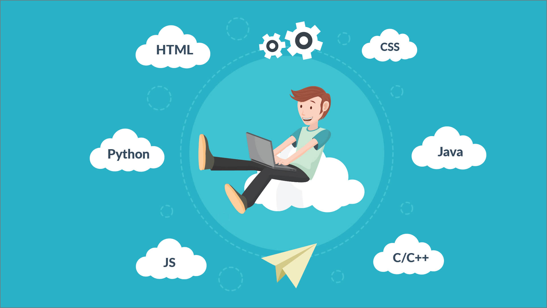 5 Kebiasaan yang Bisa Kamu Terapkan untuk Jadi Programmer Handal