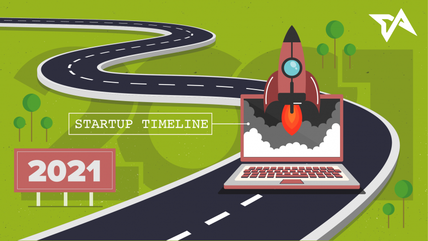 Linimasa Ekosistem Startup Indonesia Sepanjang 2021 | Tech in Asia