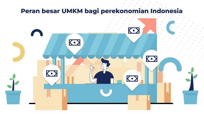 Infografik Digitalisasi UMKM dan Peran Penting Marketplace B2B